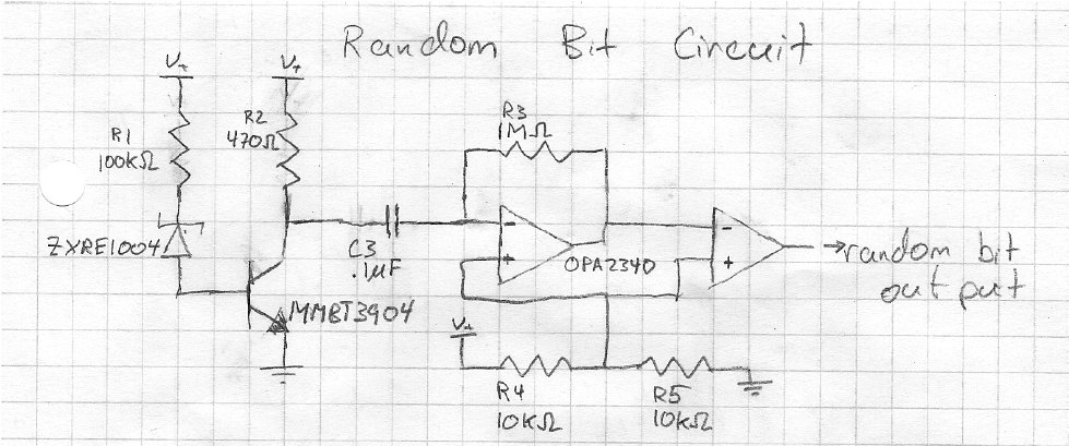Random Number Generator Schematic Diagram